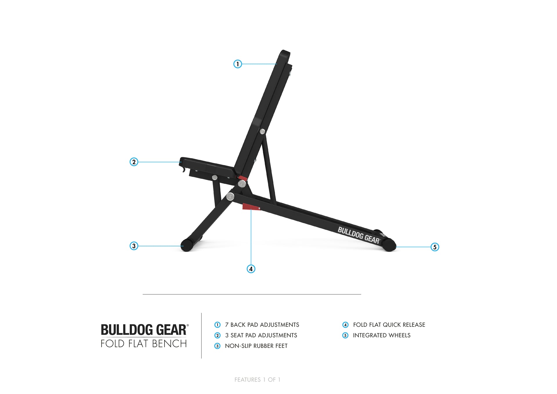 Adjustable Benches | Functional Fitness Equipment – Bulldog Gear